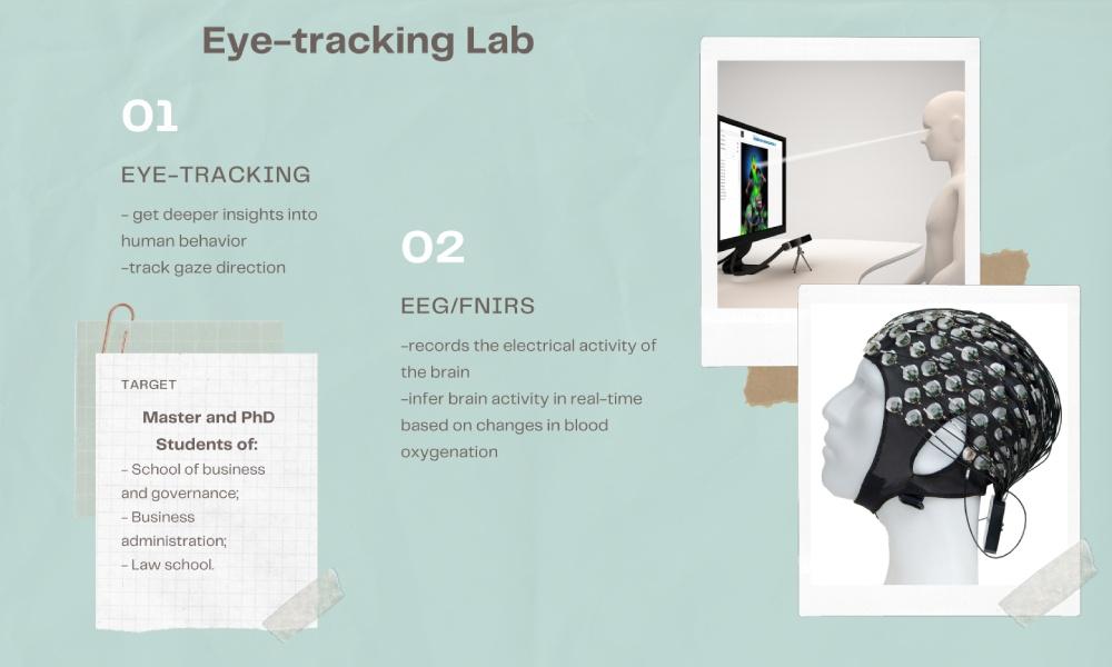 Eye-Tracking Lab
